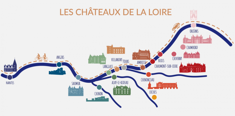 Ruta por los Castillos del Loira: Día 1 - Sully-sur-Loire [CON MAPA ...